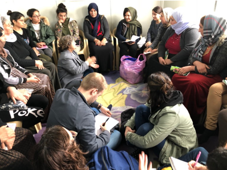 Our Research - Gender Persecution Observation